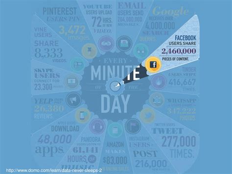 Ppt Emerging Systems For Large Scale Machine Learning Powerpoint Presentation Id1582050