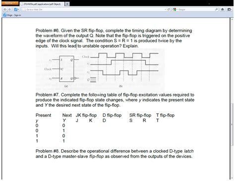 Solved Given The Sr Flip Flop Complete The Timing Diagram