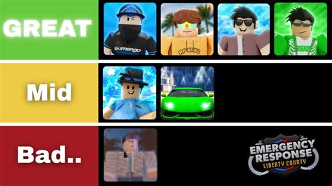 What Is The Best Erlc Youtuber Erlc Youtuber Tier List Youtube