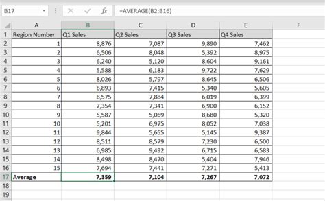 How To Average Cells In Excel SpreadCheaters