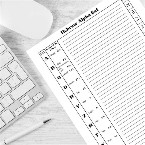 Hebrew Alphabet Letters Worksheet Hebrew Aleph Bet Letters For