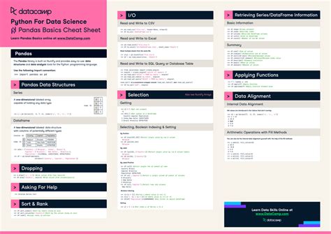 pandas basics cheat sheet download printable pdf templateroller