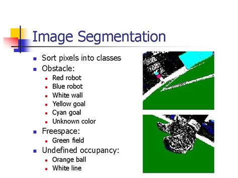 Visual Sonar Obstacle Detection For The Aibo Paul
