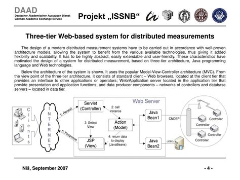 Ppt Web Based Measurement Of Temperature And Humidity From Distributed Objects Powerpoint