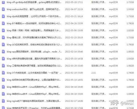 网络不通？服务丢包？这篇 Tcp 连接状态详解及故障排查，收好了~ 知乎