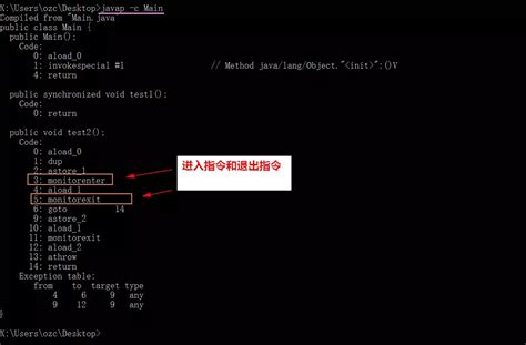 Java锁机制了解一下 知乎
