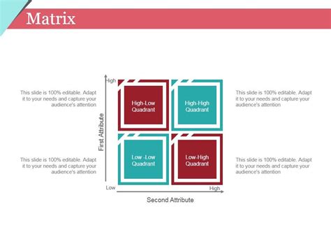 Matrix Ppt Powerpoint Presentation Layouts Graphics Pictures