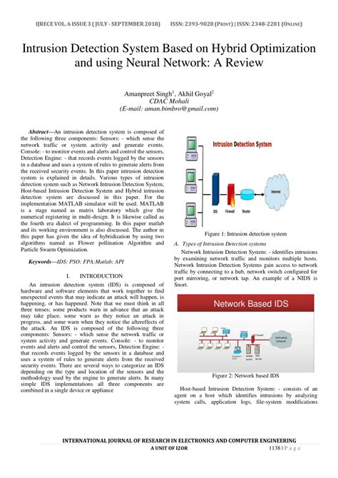Pdf Intrusion Detection System Based On Hybrid Optimization And Using Neural Network A Review