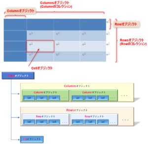 PythonWordpython docxで画像テーブルセクションを管理する方法 Pythonでもっと自由を PythonWordpython docxで画像テーブルセクションを管理する方法 Pythonでもっと自由を