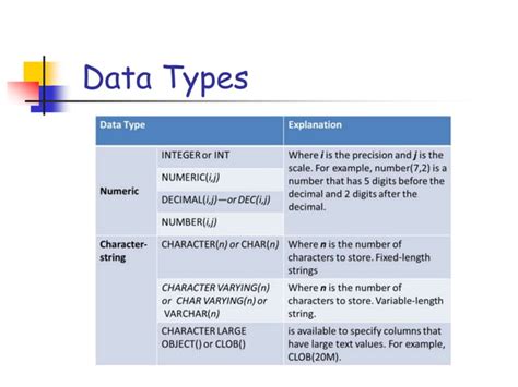 db lec1 pptxupdatedpython pptxupdatedpython pptx