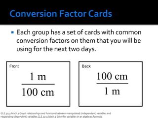 Unit Conversions Ppt