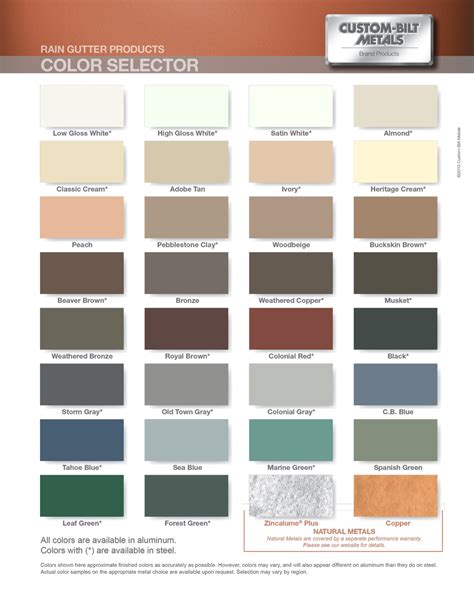 Color Chart Gutter King Hawaii Color Chart Gutter King Hawaii