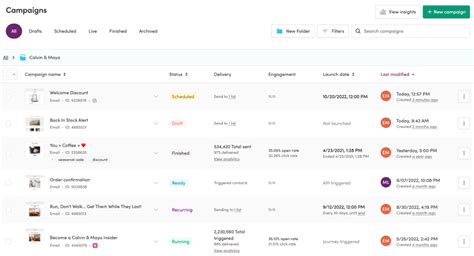 Iterable Reviews 2025 Iterable Alternatives And Pricing