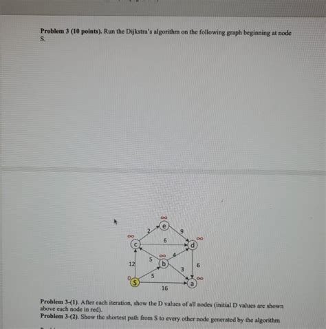 Solved Problem 2 10 Points Run The Bfs On The Following