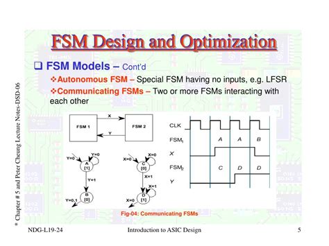 Ppt Fsm Design And Optimization Powerpoint Presentation Free