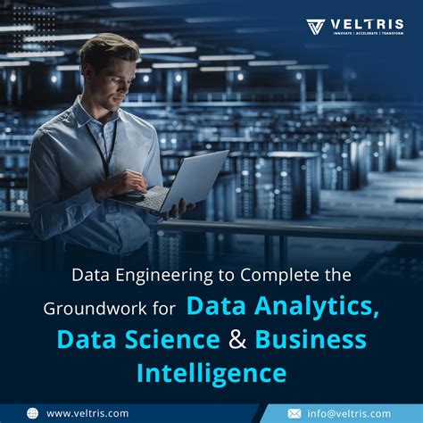 veltris on linkedin veltris dataengineering dataanalytics datascience…