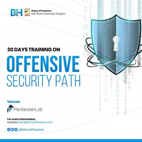 Pentesterlab Posted On Linkedin