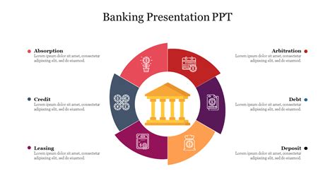 Download Banking Presentation Ppt Template Slide