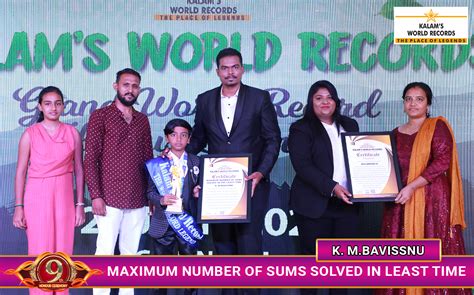 Maximum Number Of Sums Solved In Least Time Kalams World Records