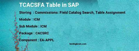 TCACSFA SAP Table For Commissions Field Catalog Search Table Assignment