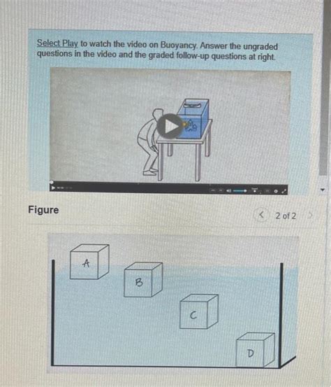 Solved Four Objects Made Of Different Materials But With The