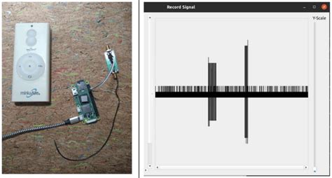 Anaconda Create An Intermittent Fan Controller With Python