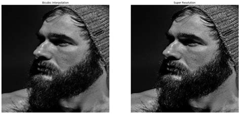 Super Resolution With Opencv Bleed Ai