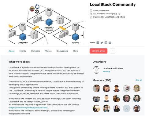 Localstack On Linkedin Localstack Aws Localcloud