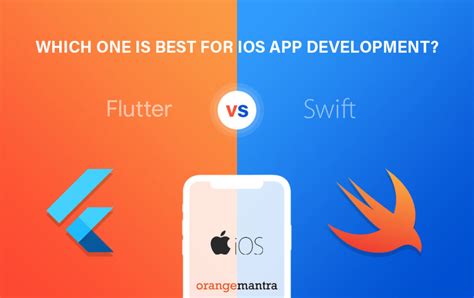 Flutter Vs Swift Which One Is Best For Ios App Development