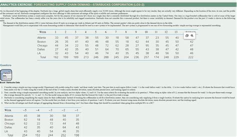 Solved 2 Next Consider Using A Simple Exponential
