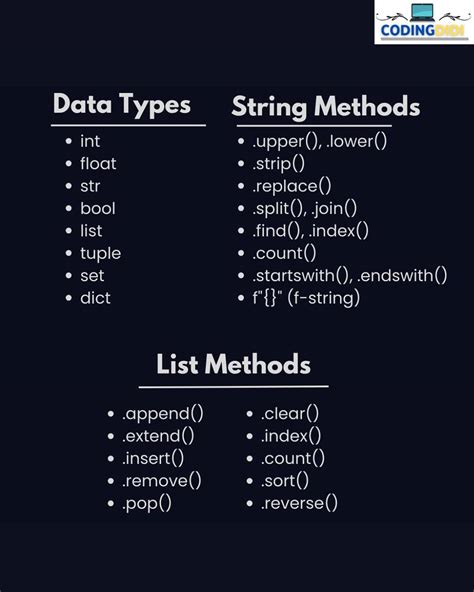 Akansha Yadav Data Science And Mentor Python Cheatsheet Python Py Developers Python