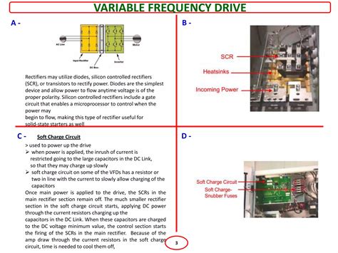 Variable Frequency Drive PPT