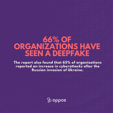 Darace Rose On Linkedin Deepfakeattacks Cybersecuritytrends