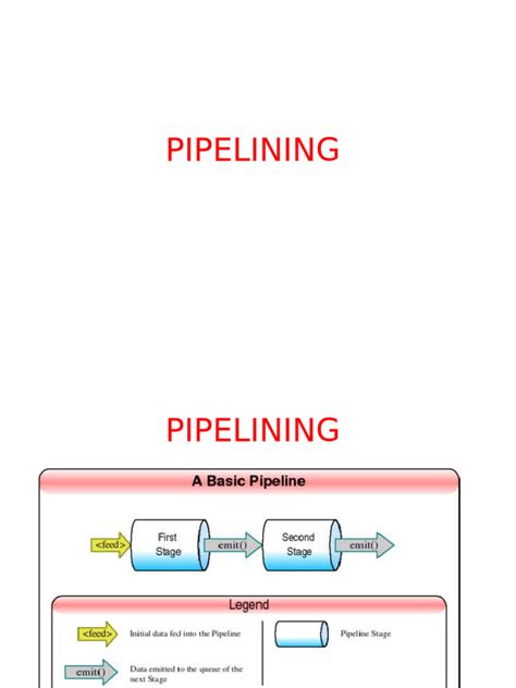Unit2 Aca Pdf Central Processing Unit 64 Bit Computing