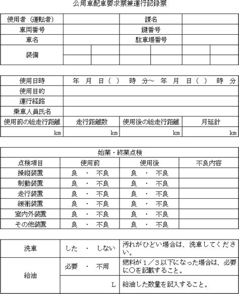 公用車等運行管理規程