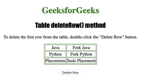 Html Dom Table Deleterow用法及代码示例 纯净天空