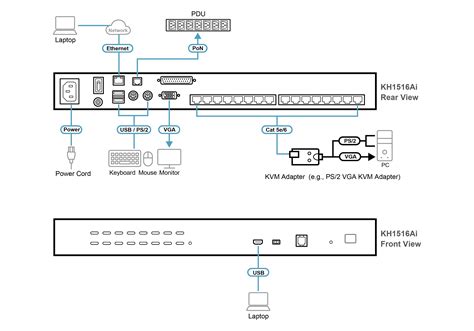 Aten Singapore Aten Kvm Switches Aten Cat 5 Kvm Switches Aten 1 Localremote Shared Access