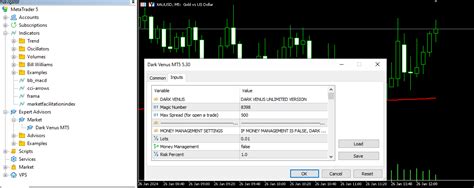 Top Mt5 Expert Advisors 2024 Ultimate Automated Trading Guide