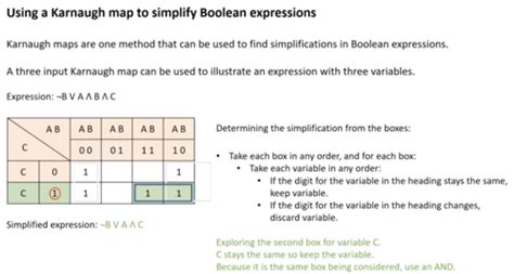 1 4 3 Boolean Algebra B Flashcards Quizlet