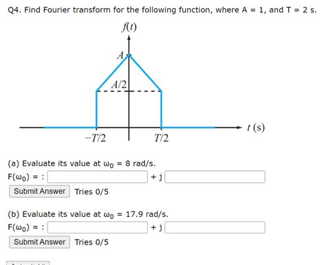 Solved Q4 Find Fourier Transform For The Following