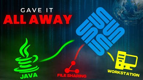What Happened To Sun Microsystems Oracles Big Buy