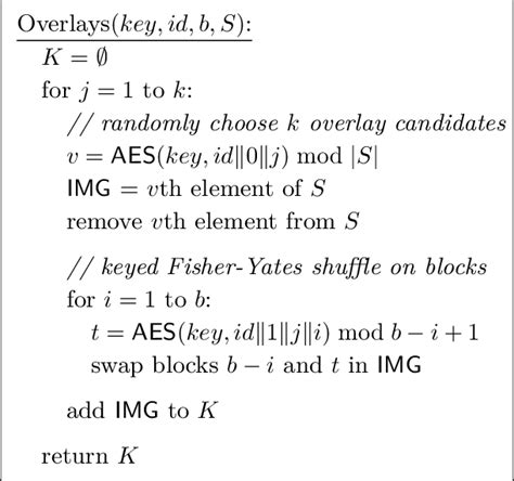 Pseudorandom Method For Creating Overlay Images With Permuted Blocks Download Scientific