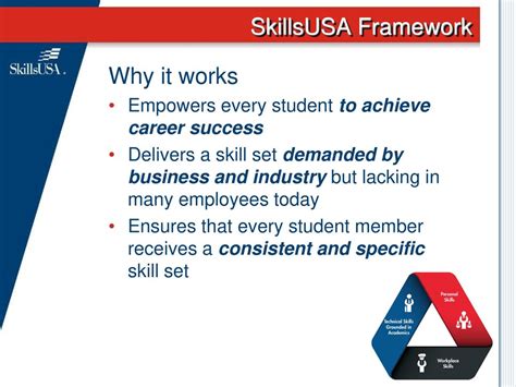 Skillsusa Champions At Work Ppt Download