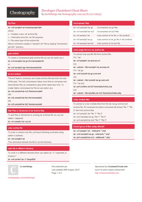 Developer Cheatsheet Cheat Sheet By Karthikmgs Download Free From