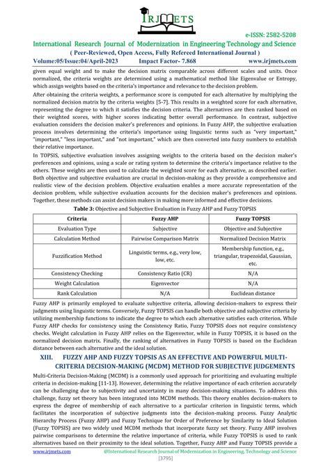 Fuzzy Ahp And Fuzzy Topsis As An Effective And Powerful Multi Criteria Decision Making Mcdm