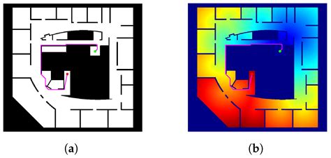 Applied Sciences Free Full Text Kinesthetic Learning Based On Fast Marching Square Method