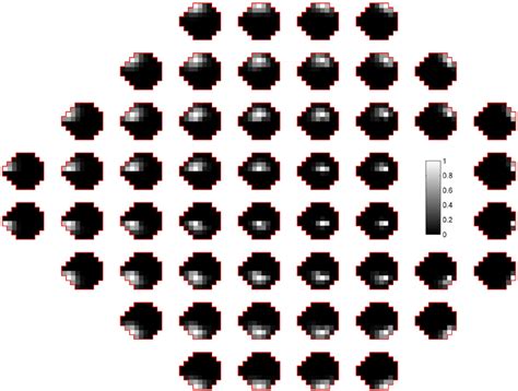 Spatial Correlation S Between Each Location And All Other Locations In