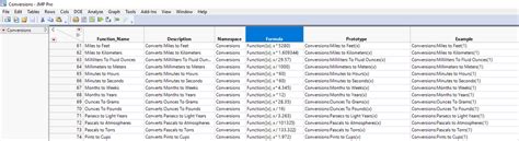 Conversion Function Library Jmp User Community