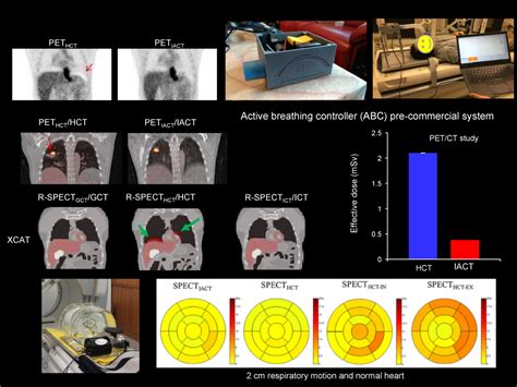 Research Projects Biomedical Imaging Laboratory