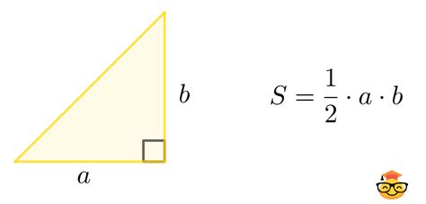 Числовые типы данных Int Float — Шаг 3 — Stepik